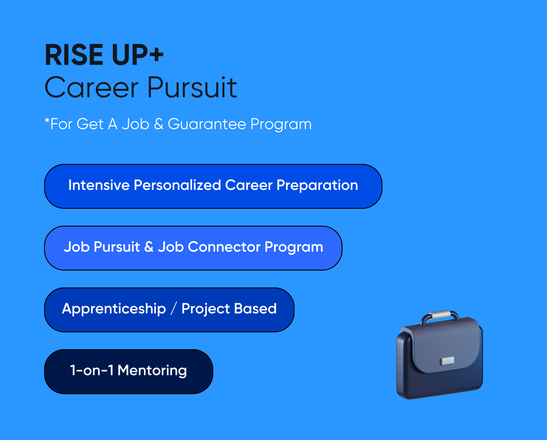 Upskill Bersama Bootcamp Full-stack Developer Terbaik
